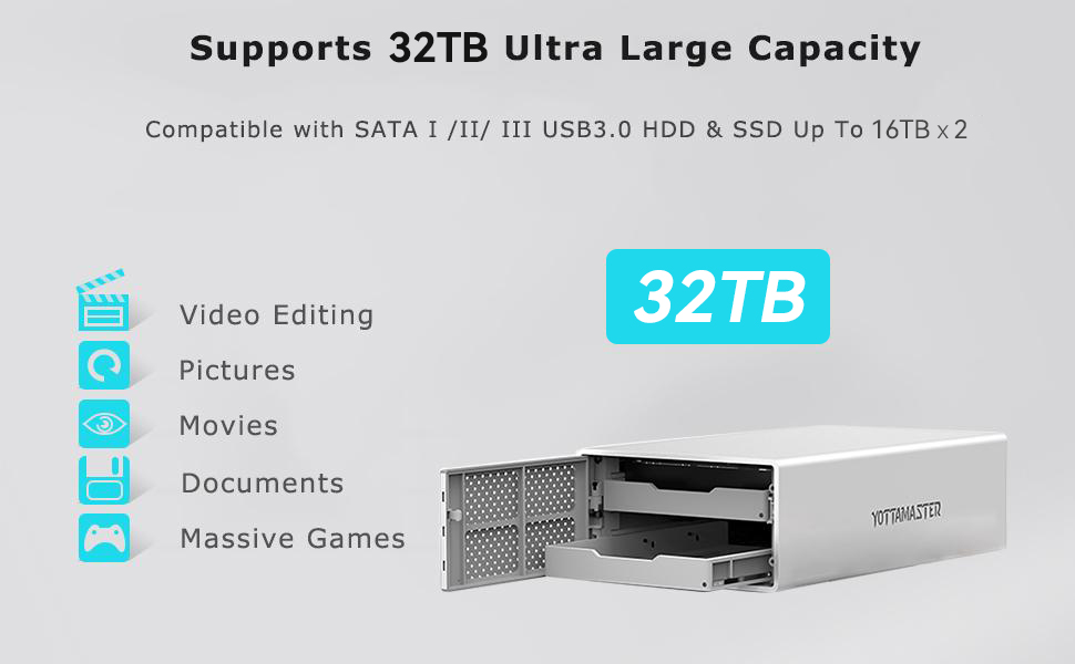 Yottamaster 2 Bay USB3.1 Type-C Aluminum Hard Drive Enclosure for 3.5/2 ...