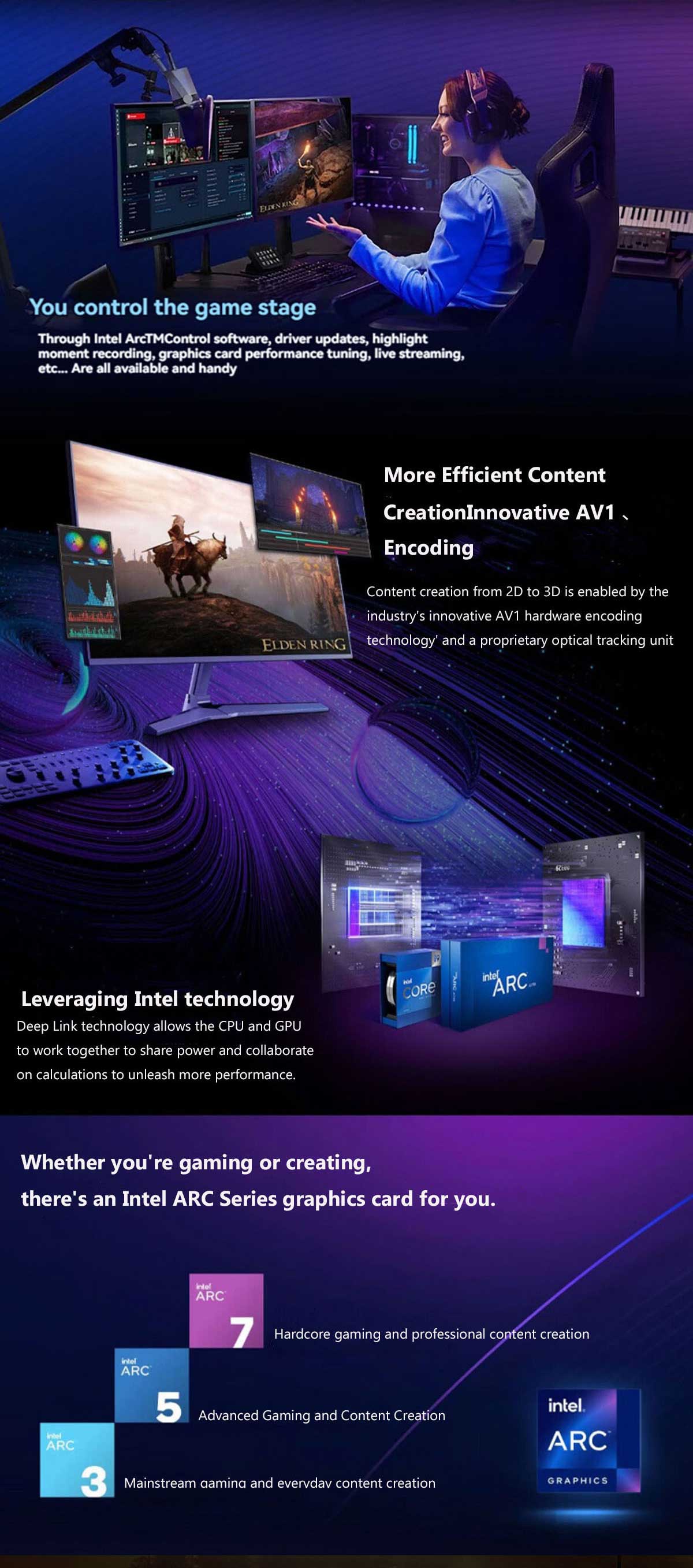 GUNNIR Intel Arc A770 Photon 16G OC X ELDEN RING Shadow of the Erdtree ...