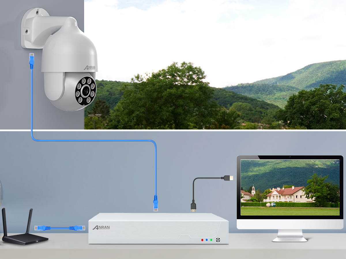 ANRAN Security Camera Outdoor with Spotlight and Siren, 2K 2.4g WiFi ...