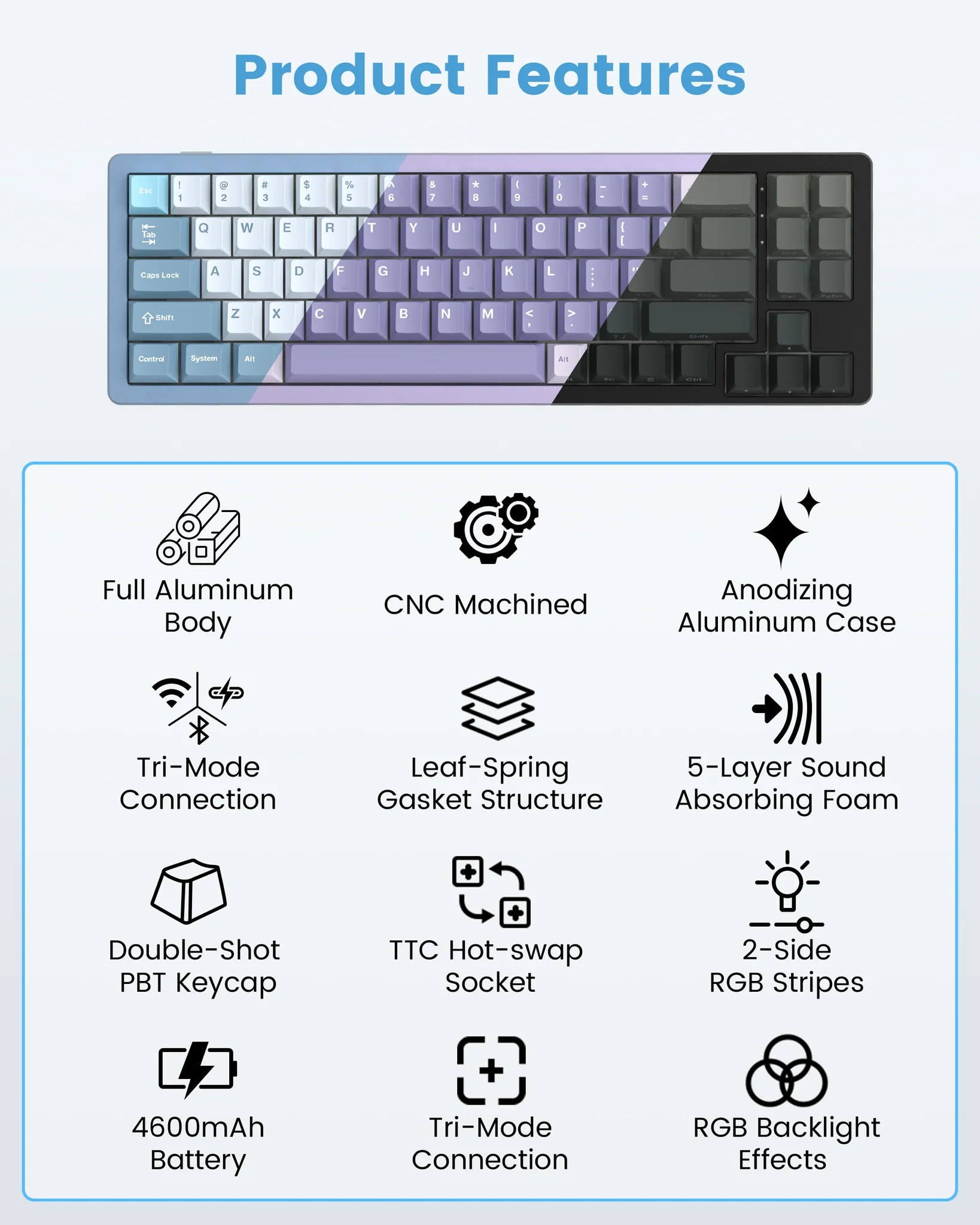 Womier S-K71 68% aluminum three-mode washer blue mechanical keyboard - Newegg.com