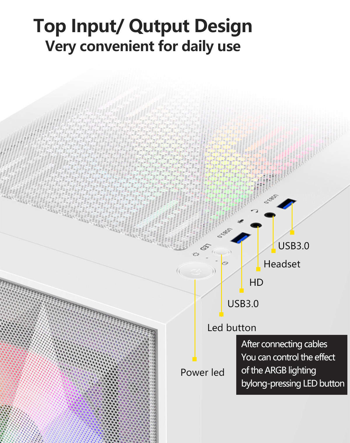 SAMA 3509 Mid Tower Gaming PC Computer Case White, Door Open Tempered ...