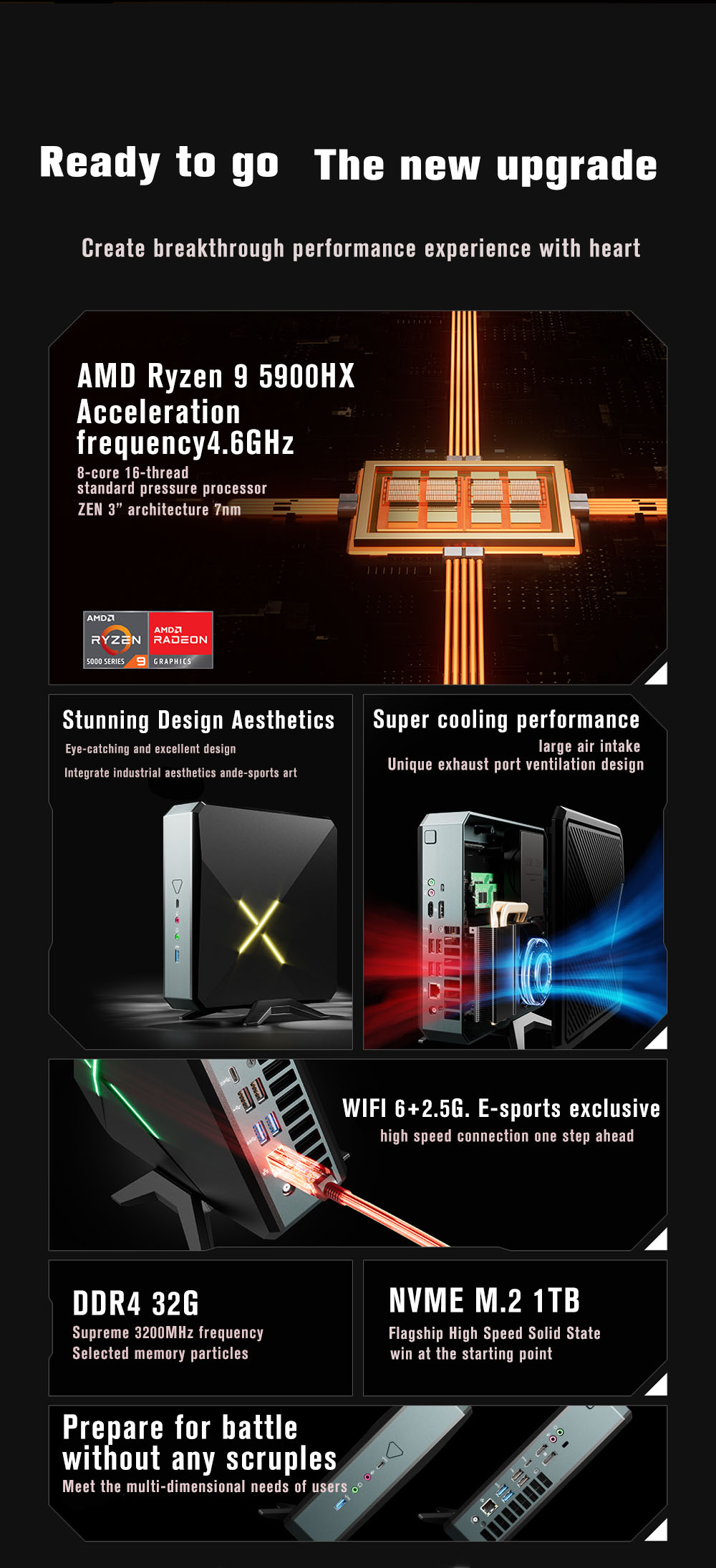 51RISC AMD Ryzen R7 5800H Mini PC 8G 16G 32G RAM with Vega 8 Vega10 ...