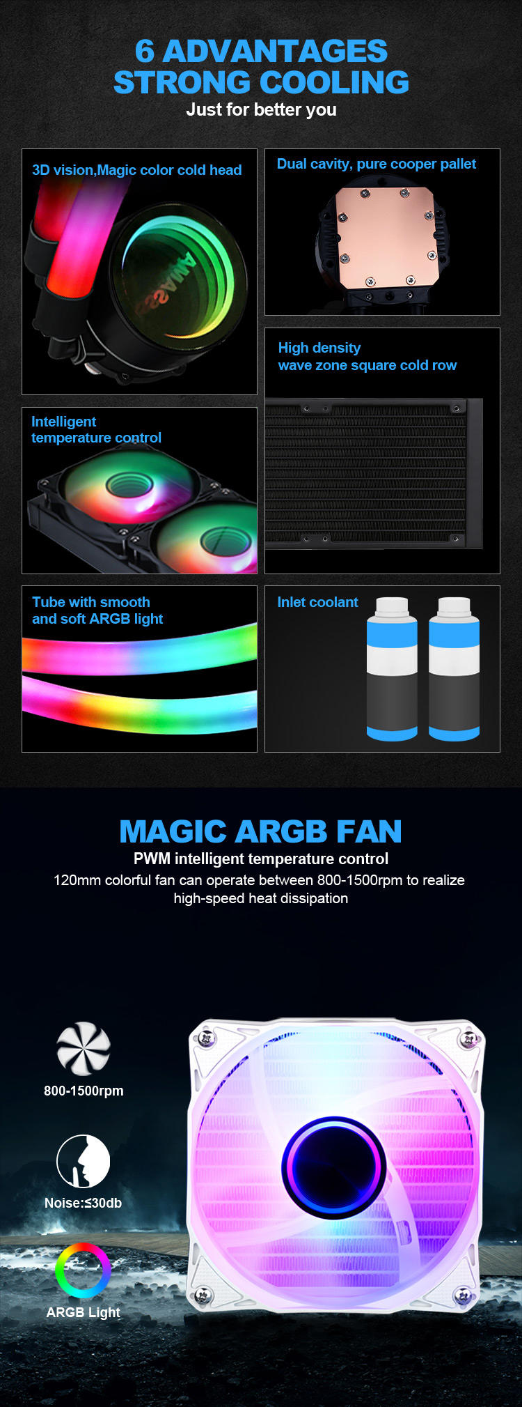 SAMA 360mm ARGB Cpu Liquid Cooler 360 AIO With Infinity Mirror Aluminum ...