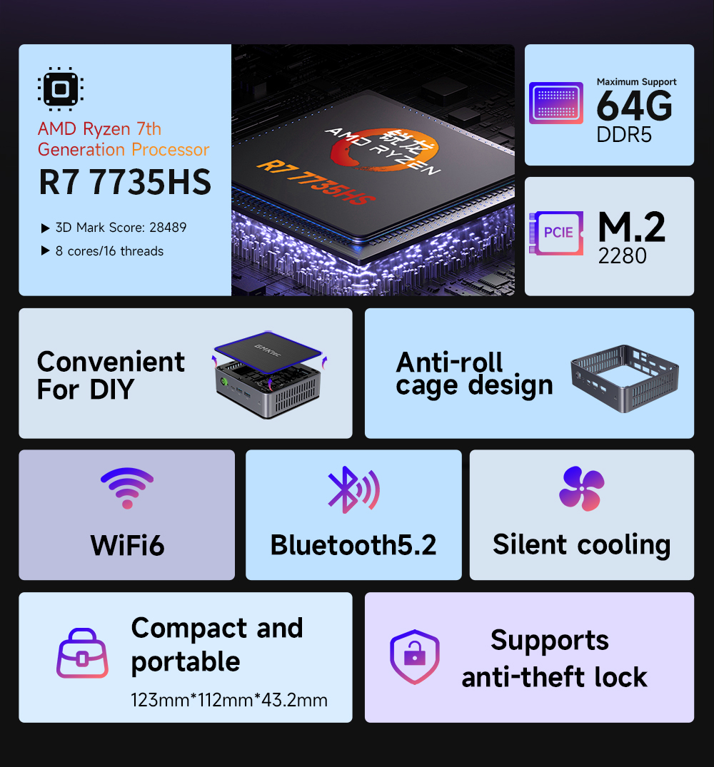 MLLSE GMKtec K2 Mini PC AMD Ryzen 7 7735HS 8C/16T DDR5 16G RAM 1TB ROM ...