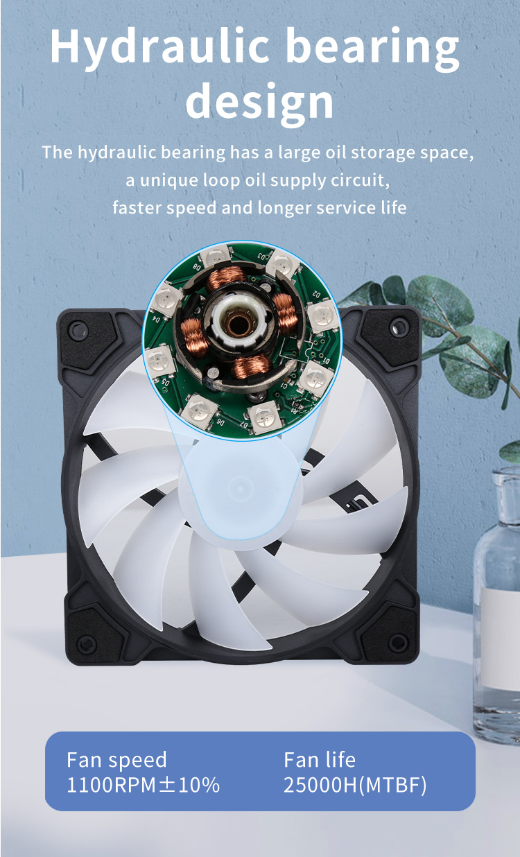 SAMA BLB 3 IN 1 ARGB PC Case Fans with IDE 5V 3Pin Fan Hub 120mm 12V 6 ...