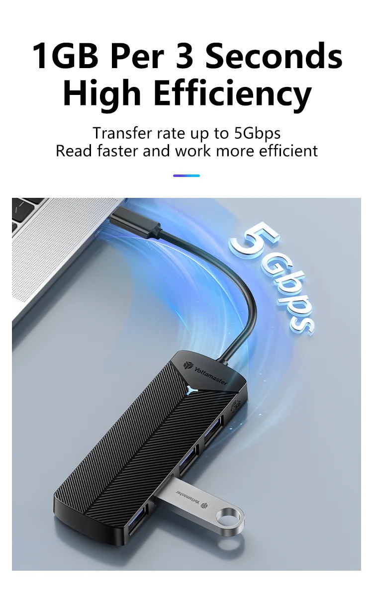 Yottamaster 4 Ports USB 3.0 Splitter USB Type-C HUB Adapter Expansion ...