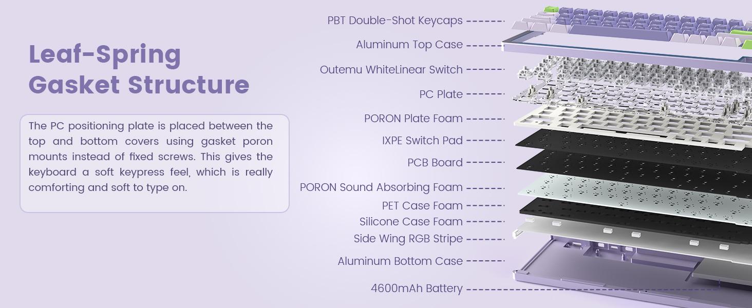 Womier S-K71 68% aluminum three-mode washer blue mechanical keyboard Purple - Newegg.com