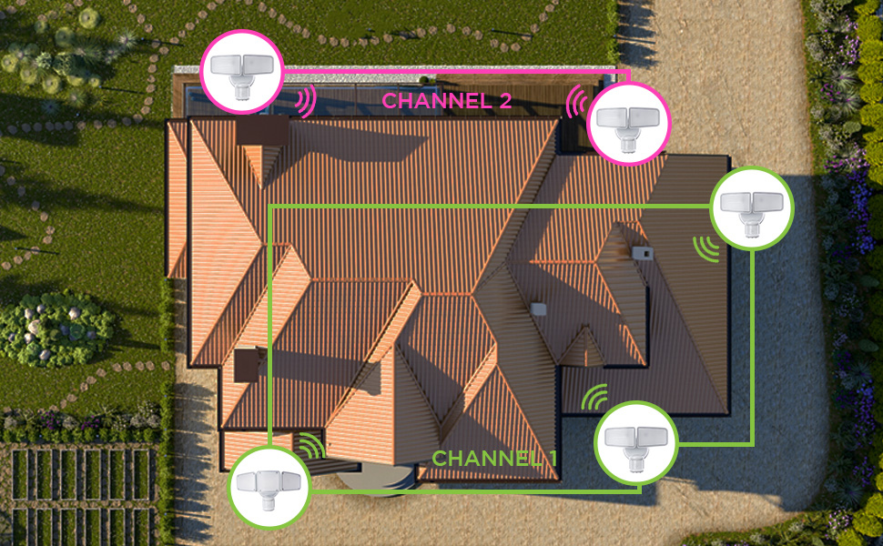 Home Zone Security SMD LED Outdoor Flood Light, 5000 Lumens, 5000K ...