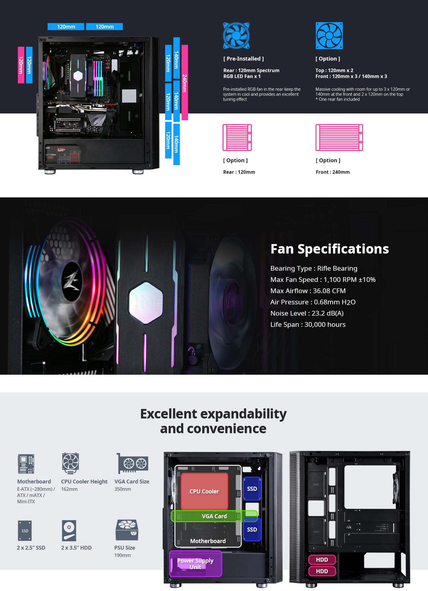 Zalman R2 ATX Mid Tower PC Case with Modern Mesh Front Panel Design ...