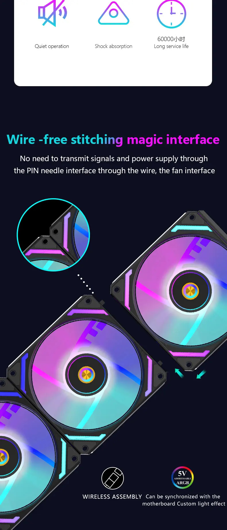 UPSIREN WF-120 ARGB PWM 3PCS Chassis fanARGB120mm/4PIN PWM/ Magic Color Wireless Stitching ...