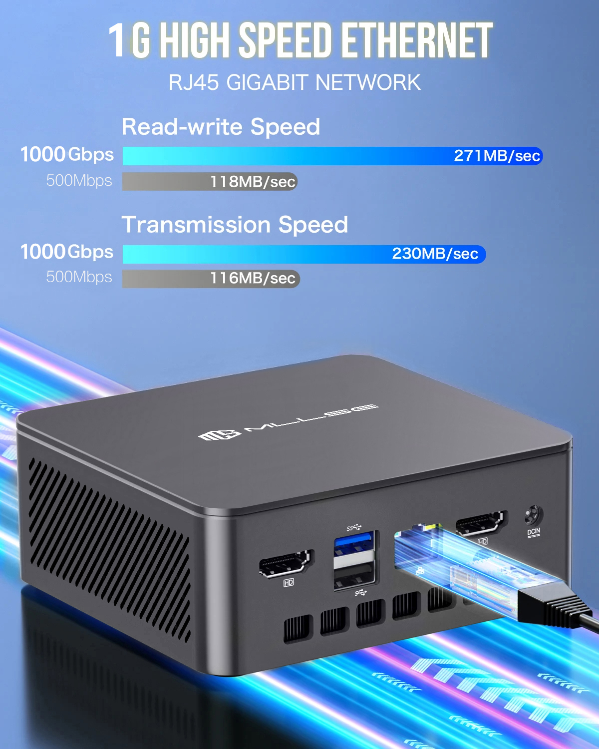 MLLSE G3 Mini PC Mini Desktop Computer with Intel Alder Lake N100 Quad ...