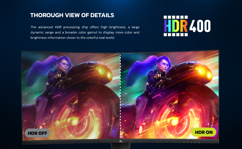 YEYIAN Sigurd 4000 34" inch Ultra Wide 2K Gaming Monitor,165 Hz 1ms ...