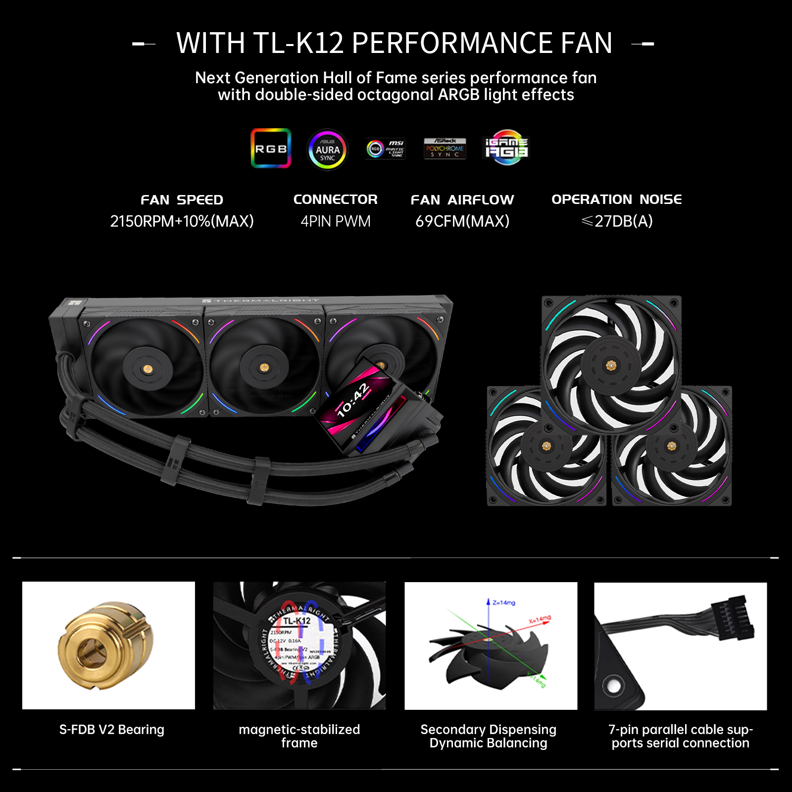 Thermalright Hyper Vision 360 ARGB AIO CPU Liquid Cooler - Magnetic ...