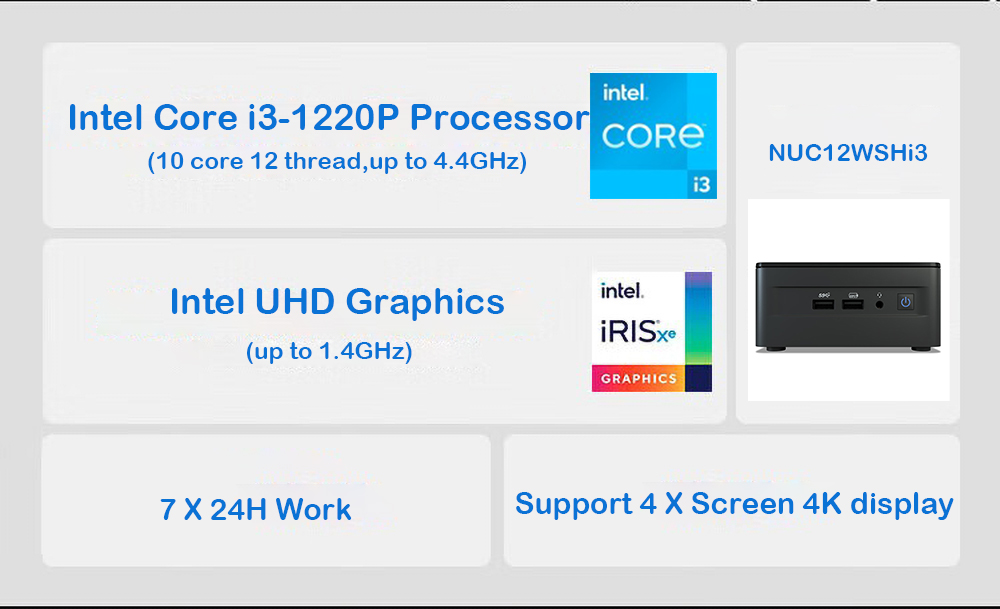 Intel NUC 12 Pro, Newest 12th Gen Core i3-1220P 8GB DDR4 RAM & 256GB ...