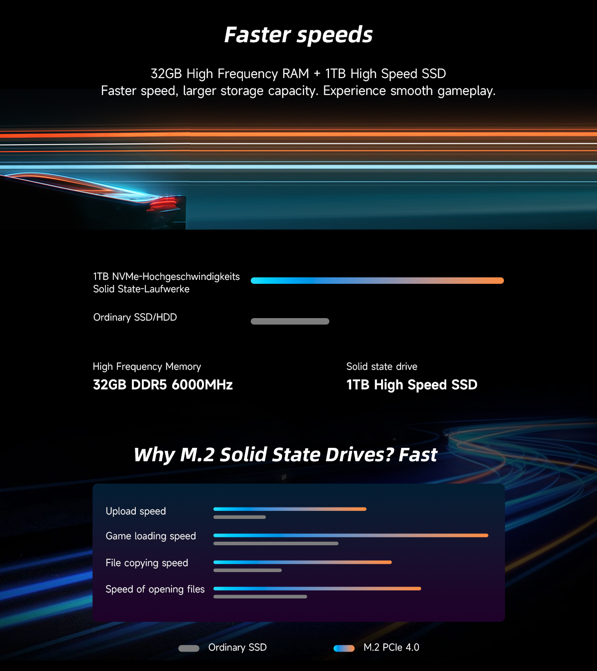 IPASON Gaming Desktop, intel U7 265K, NVIDIA RTX4070 Super, 32GB DDR5 RAM, 1TB M2 NVMe, Z890M ...