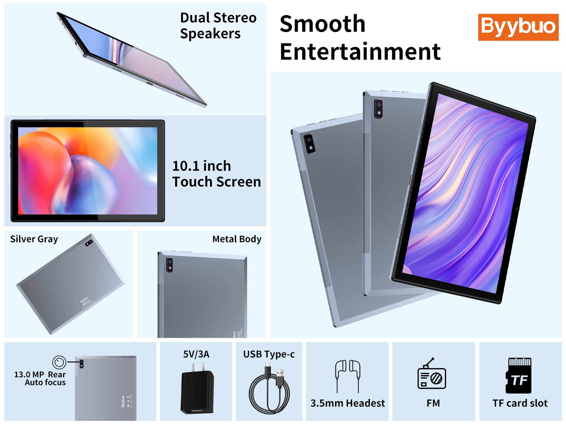 BYYBUO Tablet 10.1 inch Android 12 Tablets, 4GB RAM+64GB ROM, 1920x1200 ...