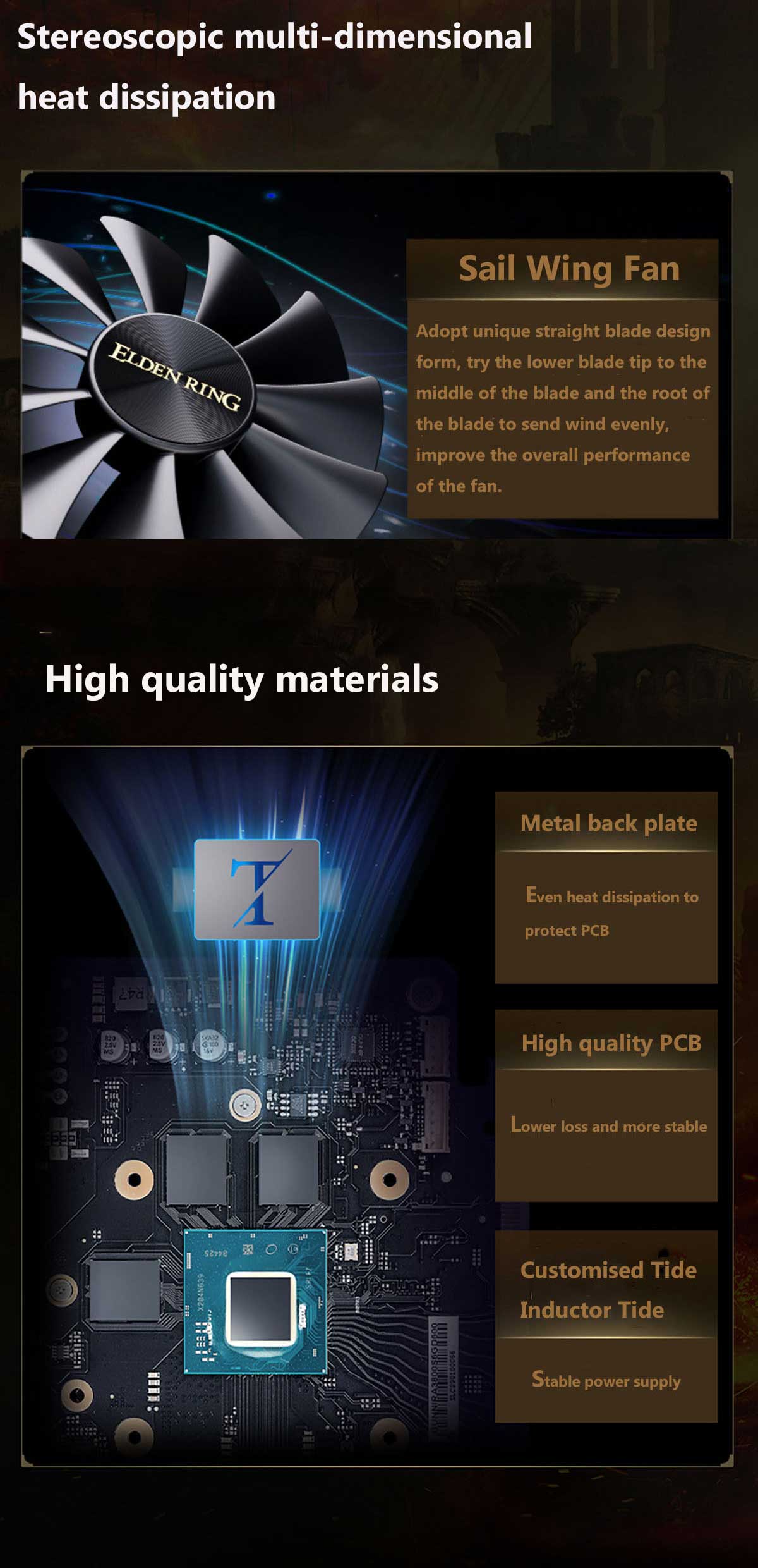 GUNNIR Intel Arc A770 Photon 16G OC X ELDEN RING Shadow of the Erdtree ...