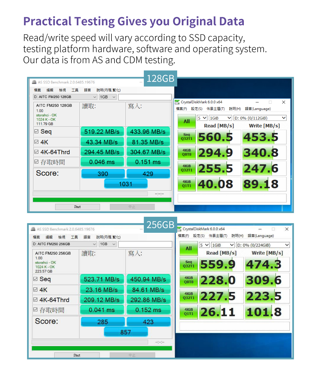 AITC 3D NAND 128GB Internal SSD - SATA III 6Gb/s M.2 2280 Solid State ...