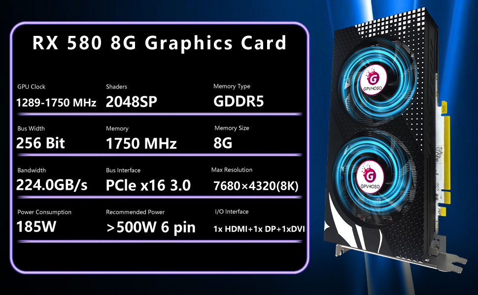 GPVHOSO RX 580 8GB Graphics Card, 2048SP 1284MHz GDDR5 256bit Radeon ...