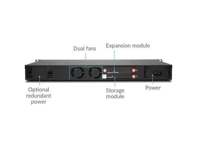 SonicWall NSA 2650 Network Security/Firewall Appliance - 16 Port ...