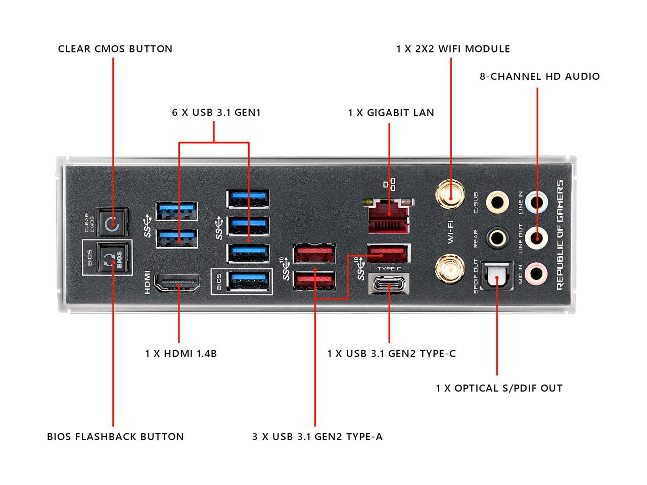What motherboards are people using for 9th gen CPU's? : r/intel