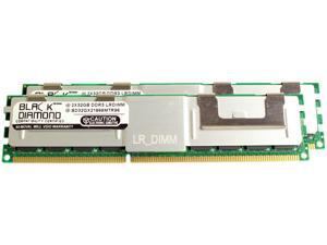 Server Memory / Server RAM Upgrade – NeweggBusiness – NeweggBusiness