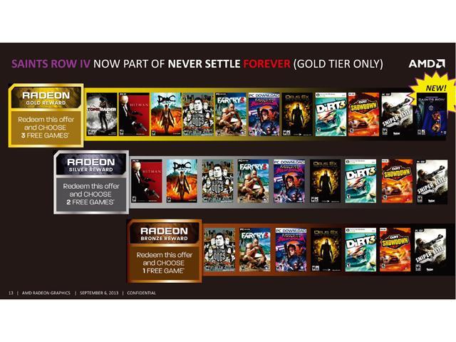 AMD GIFT- RADEON GOLD REWARD for THREE FREE - Newegg.com