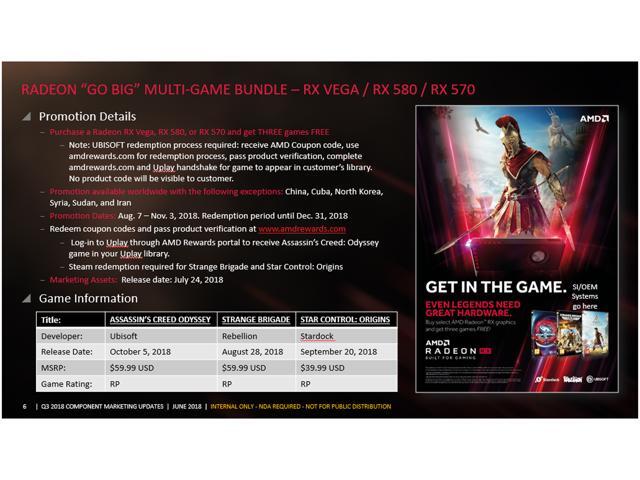 AMD Gift - Newegg.ca