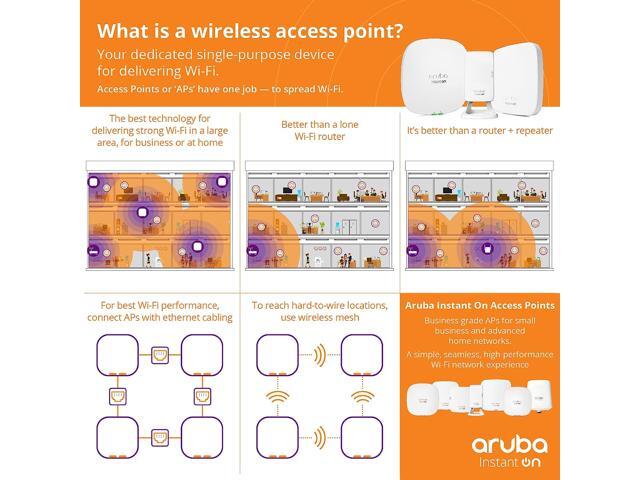 HPE Networking Instant On Access Points AP25 - Power Adapter Included ...