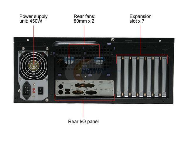 Antec 4U22ATX450-2 Black 4U Rackmount Rackmount Case - Newegg.com