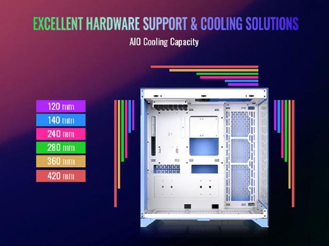 Thermaltake CTE E600 MX Hydrangea Blue Mid Tower E-ATX Case with Centralized Thermal Efficiency ...