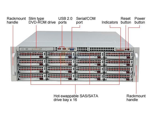 SUPERMICRO CSE-836TQ-R800V Silver 3U Rackmount Server Case - Newegg.com
