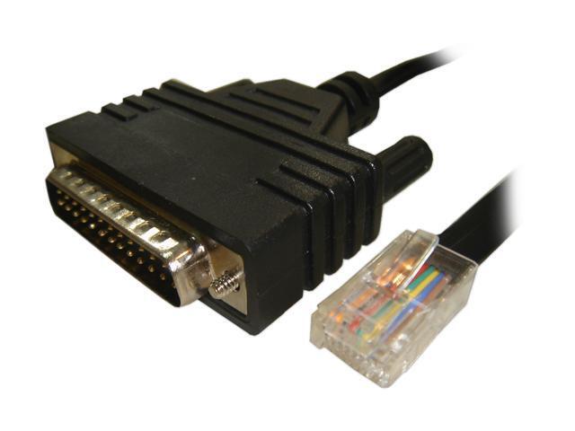 Cisco Model CAB-AUX-RJ45= 8 ft Auxiliary Cable - Serial cable - RJ-45 ...