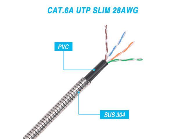 Nippon Labs 50FT CAT.6A Patch Cable Armored Anti-Rodent Slim Cables ...