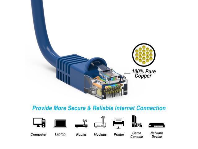 Nippon Labs 10-Pack Cat6 25FT UTP Ethernet Network Booted Cable - Blue ...