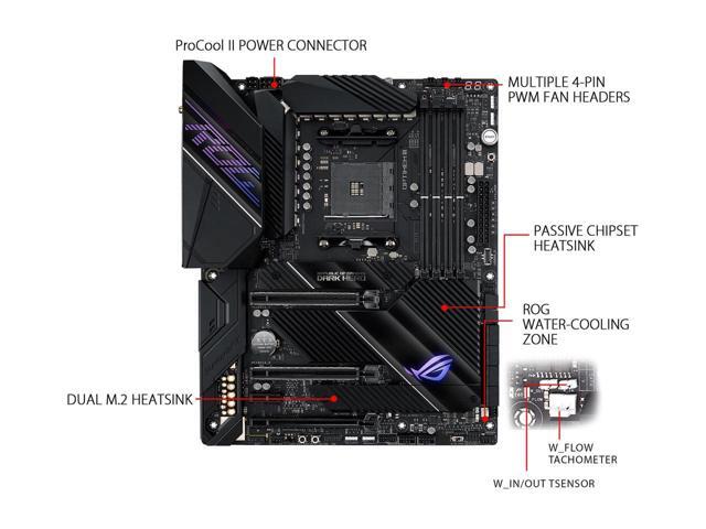 ASUS ROG Crosshair VIII Dark Hero AM4 ATX AMD Motherboard - Newegg.ca
