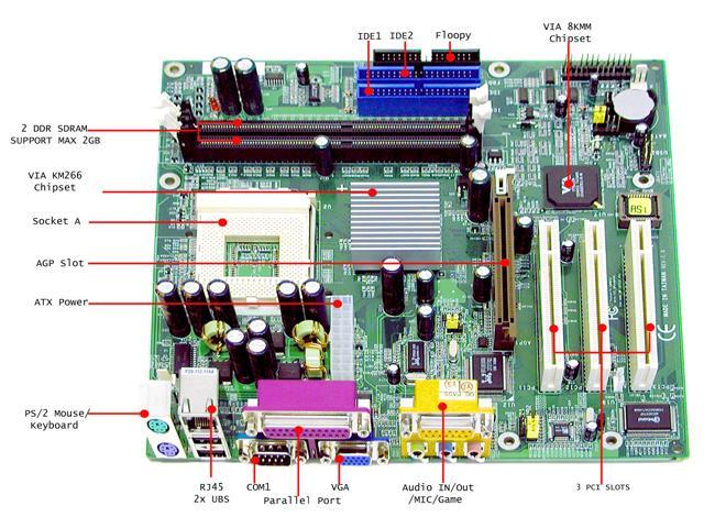Motherboards - AMD - Newegg.com