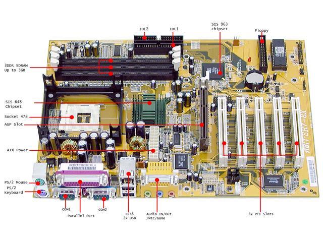 Motherboards - Intel - Newegg.com
