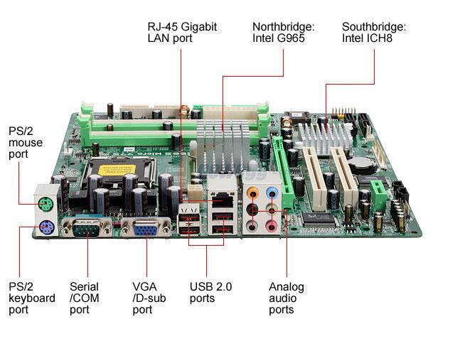 BIOSTAR G965 Micro 775(Vista) LGA 775 Intel G965 Express Micro ATX ...