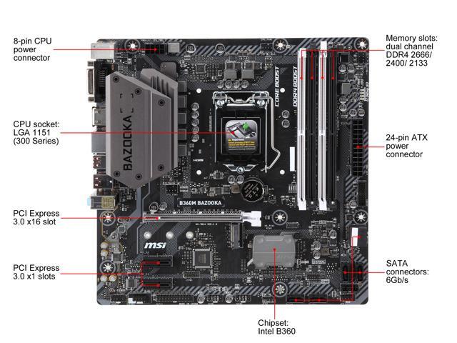 Specification B360M BAZOOKA MSI Global The Leading Brand In High-end Gaming Professional ...