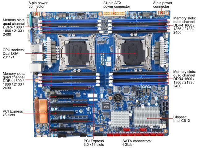 Refurbished: GIGABYTE MD70-HB0 E-ATX / SSI EEB Server Motherboard ...
