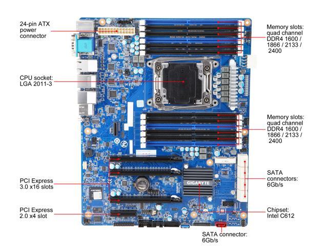 Refurbished: GIGABYTE MU70-SU0 ATX Server Motherboard - Newegg.com