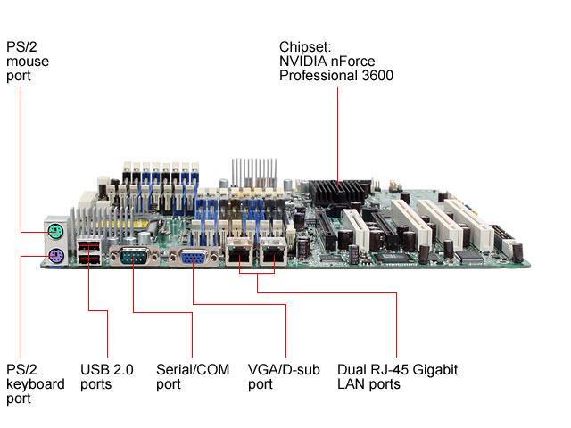 TYAN S2932G2NR-E Thunder n3600M Dual 1207(F) NVIDIA nForce Professional 3600 Extended ATX Dual ...