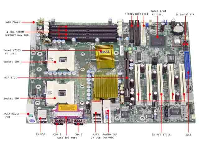 Open Box: TYAN S2668ANR ATX Server Motherboard - Newegg.com