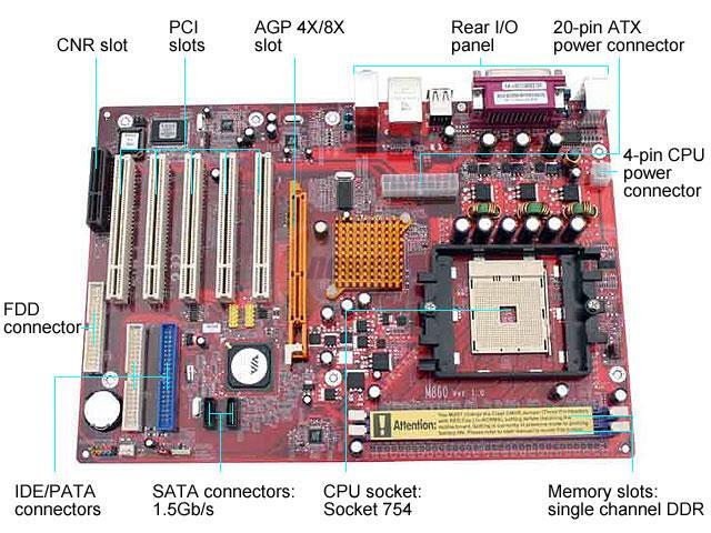 PC CHIPS M860 V1.0 754 ATX AMD Motherboard - Newegg.com