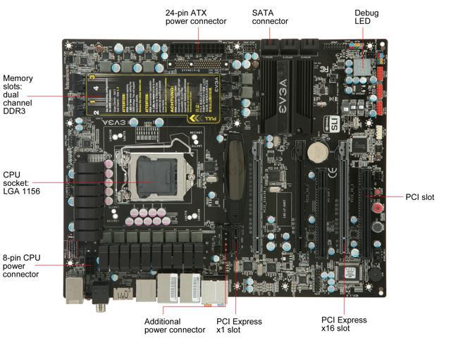 EVGA P55 FTW SLI 132-LF-E657-KR LGA1156 Intel P55 ATX Intel Motherboard ...
