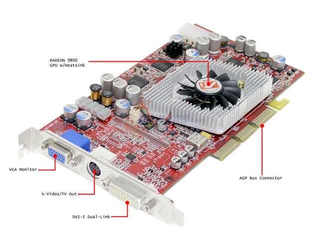 ATI Radeon 9800 Video Card RADEON 9800 128 - Newegg.ca