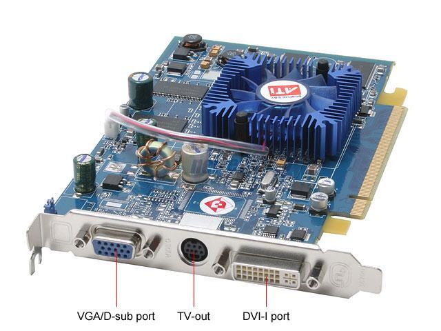 DIAMOND Radeon X700 Video Card GX700PCIE256SB - Newegg.com