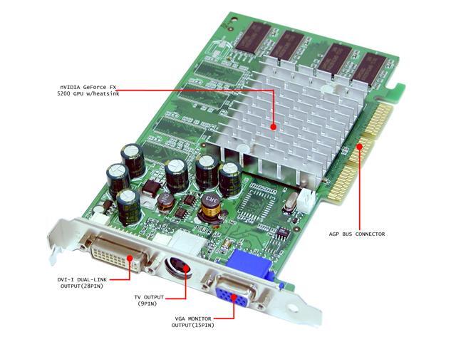 Video Cards - Newegg.com