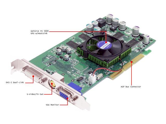 Video Cards - Newegg.com